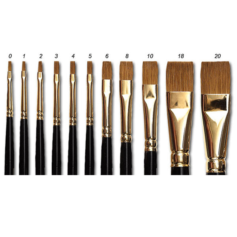 Silver Brush Renaissance - Bright, Short Handle – Craft Carrot